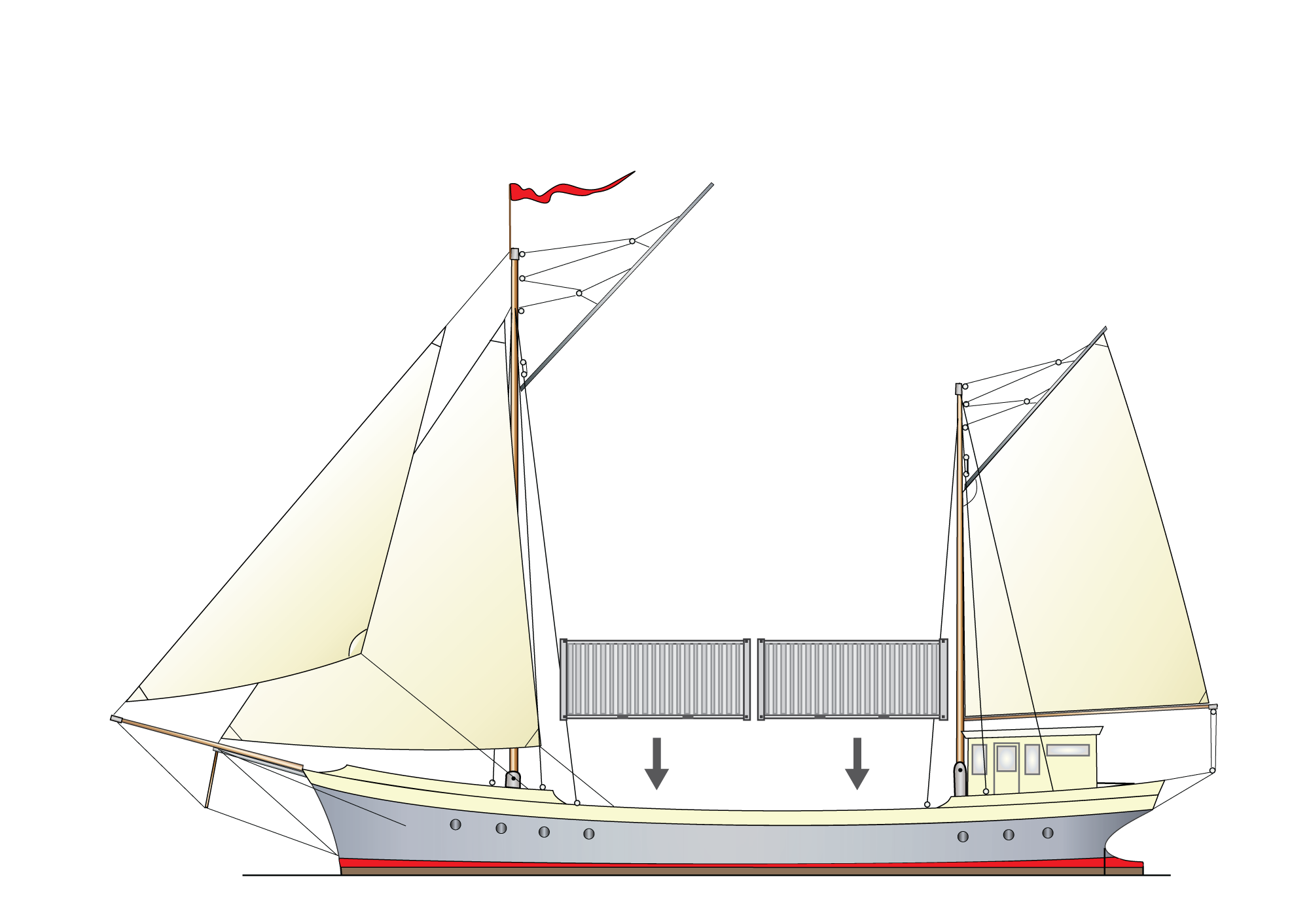 Go Sail Cargo | Electric Clipper 100 Sailing Cargo Ship